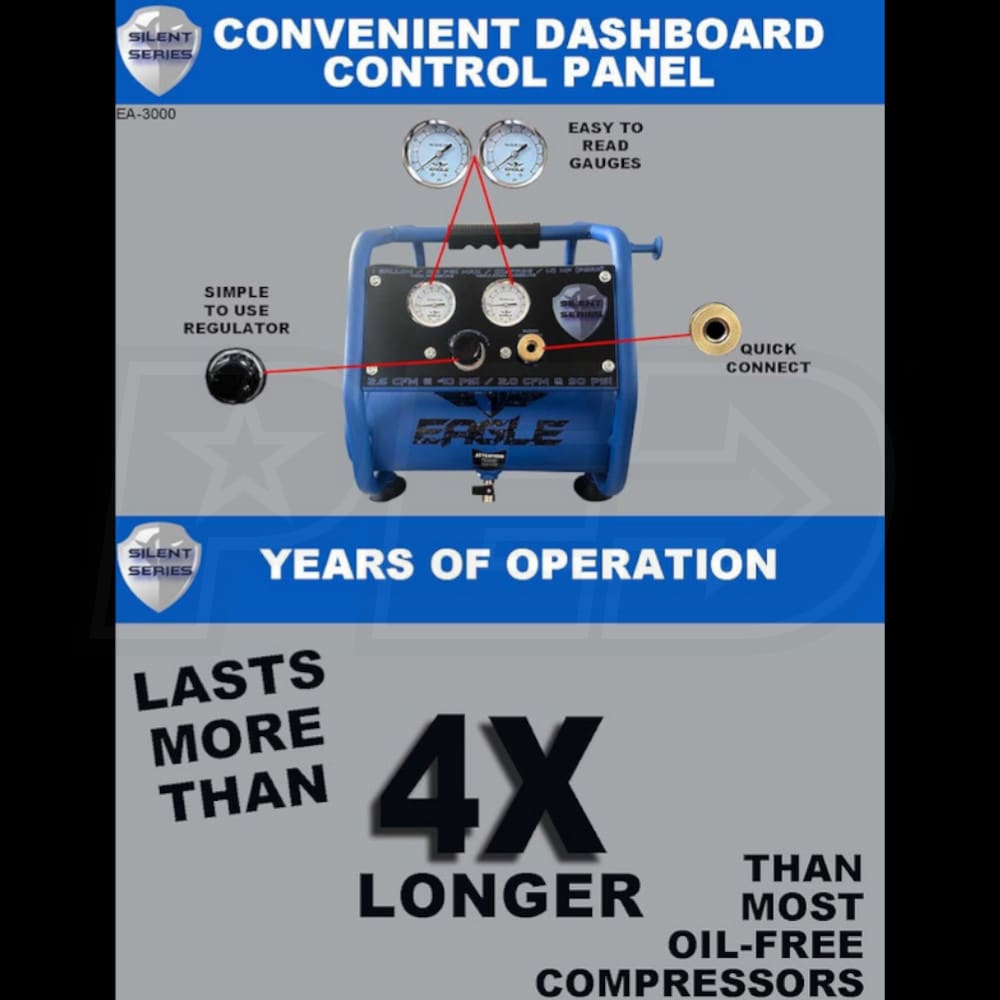 Eagle EA-3000 Silent Series 1-HP 1-Gallon Hot Dog Air Compressor