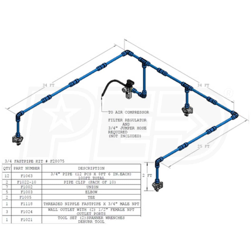 RapidAir F28070 FastPipe 3/4-Inch Compressed Air Aluminum Piping System ...