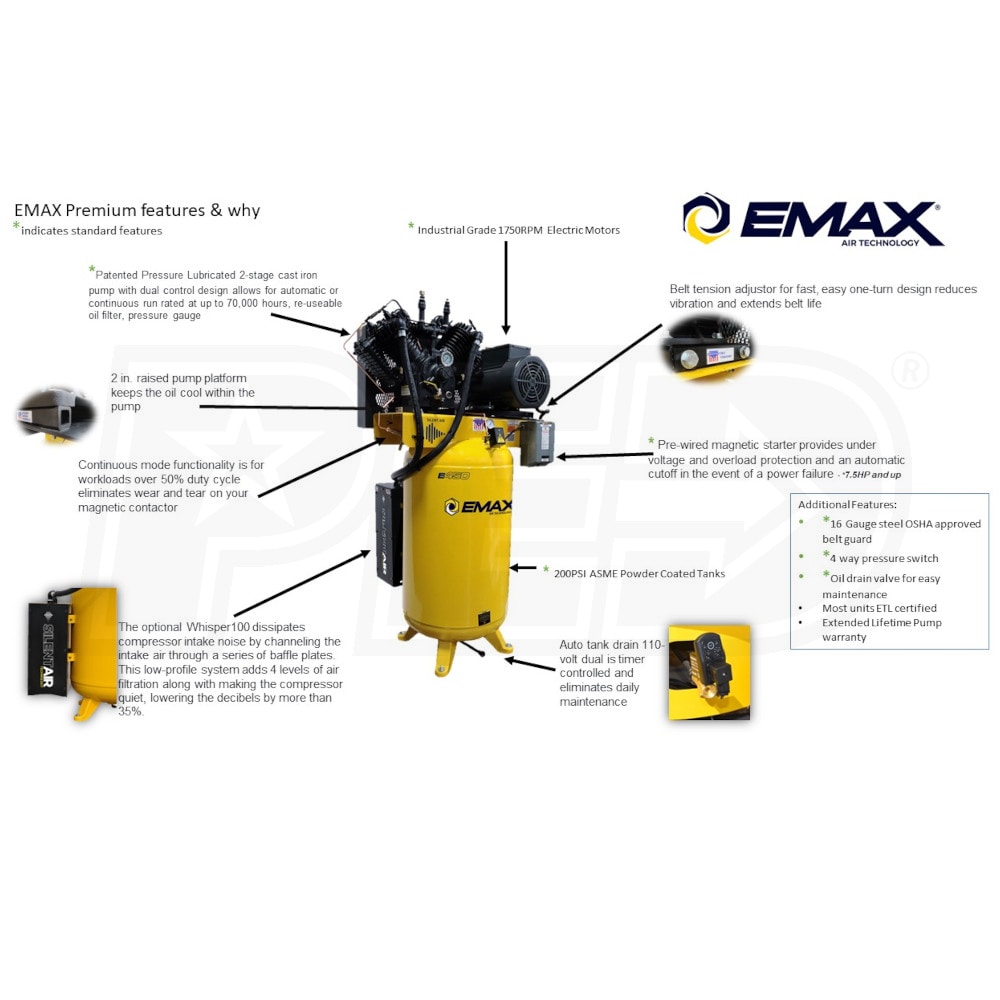 EMAX ESP15V120Y3-460 Industrial Plus Silent Air 15-HP 120-Gallon Two ...