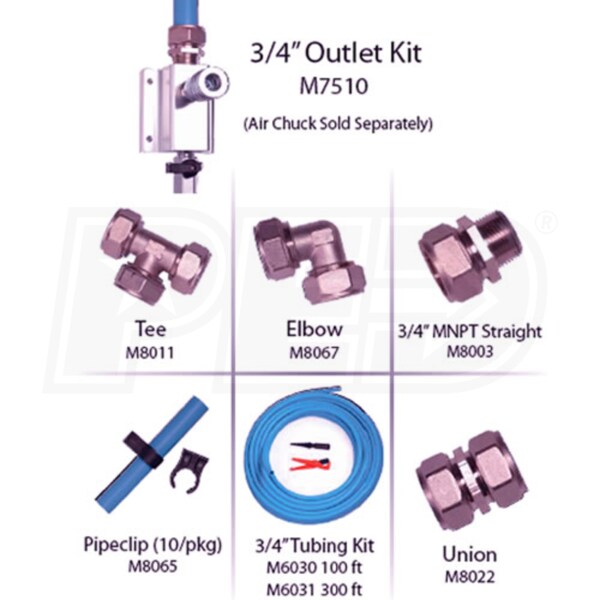 Garage Air Line Kit Maxline 3/4" Compressed Air Piping Kit - 50ft Of ...